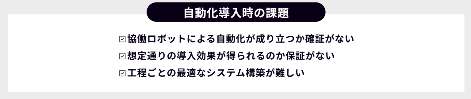 低価格 ロボット化・自動化 検証サービス ROBOFIT | 株式会社TECHNO REACH